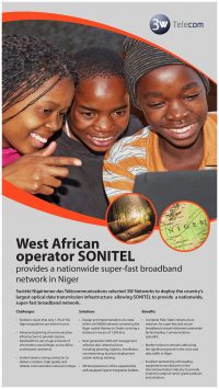 Our Project References - 3W Networks